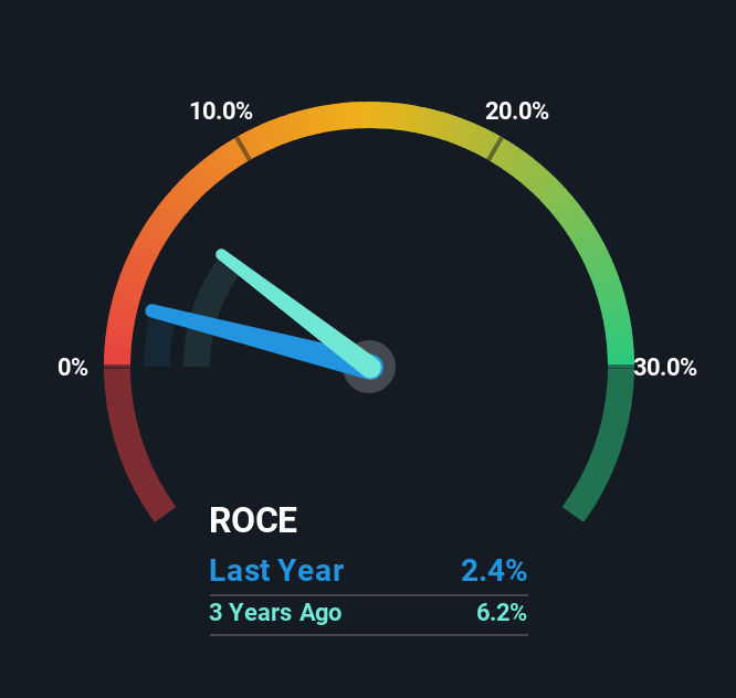 Pyxis Tankers (NASDAQ:PXS) Is Doing The Right Things To Multiply Its ...