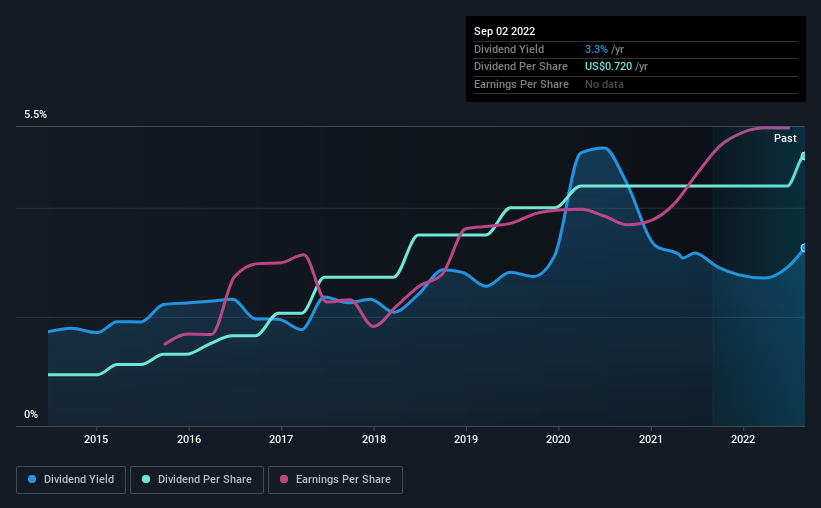 Here's What We Like About Parke Bancorp's (NASDAQ:PKBK) Upcoming ...